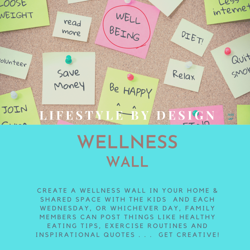 Well-Being – Lifestyle-by-designs